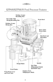 Kitchenaid Food Processor Replacement Parts Kfp600wh | Reviewmotors.co
